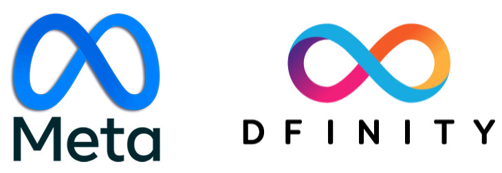 Meta Design Logo