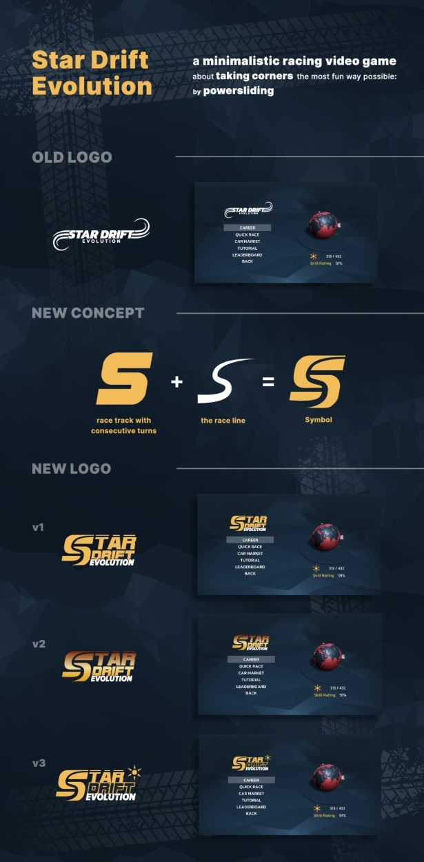 Professional Race Logos