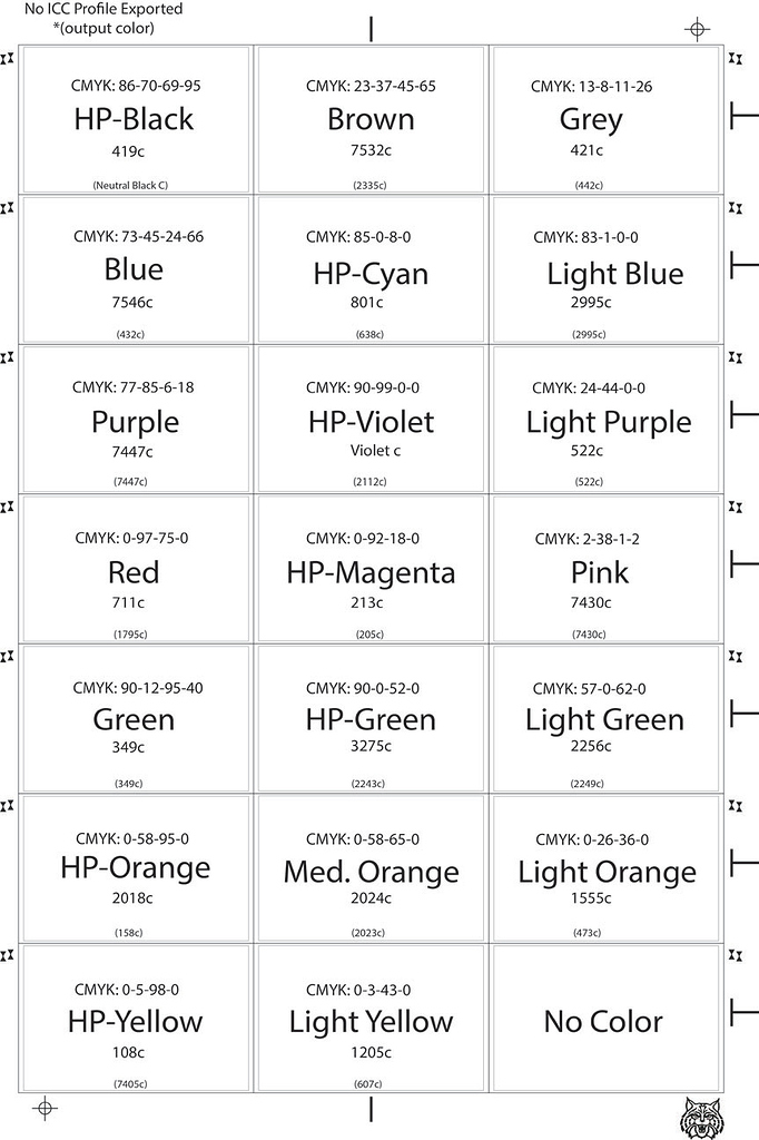Indigo Prepress color matching issues - Printing and Prepress - Graphic ...