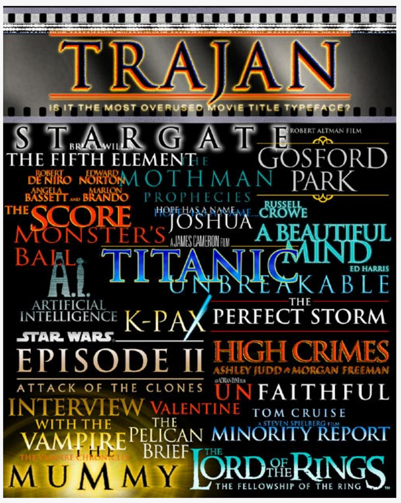 Cinema Fonts, Display Type & Movie Typography - Typography - Graphic ...