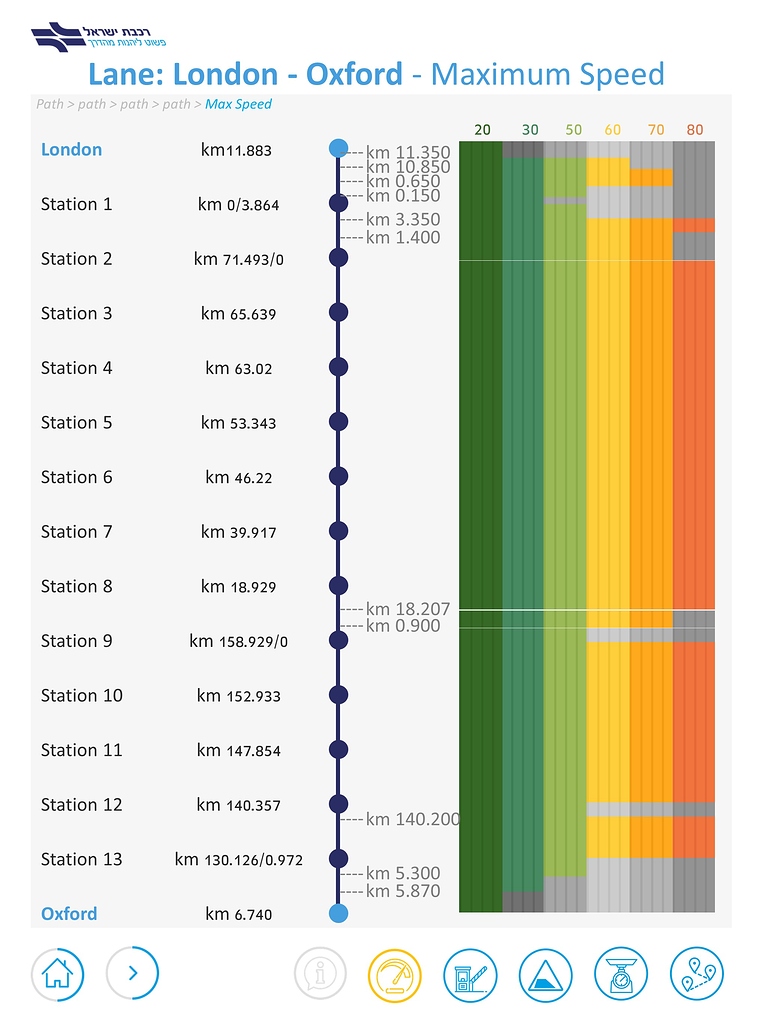 Can't deliver the max speed message - Graphic Design - Graphic Design Forum