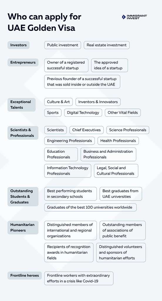 Infographic Feedback Needed - Graphic Design - Graphic Design Forum