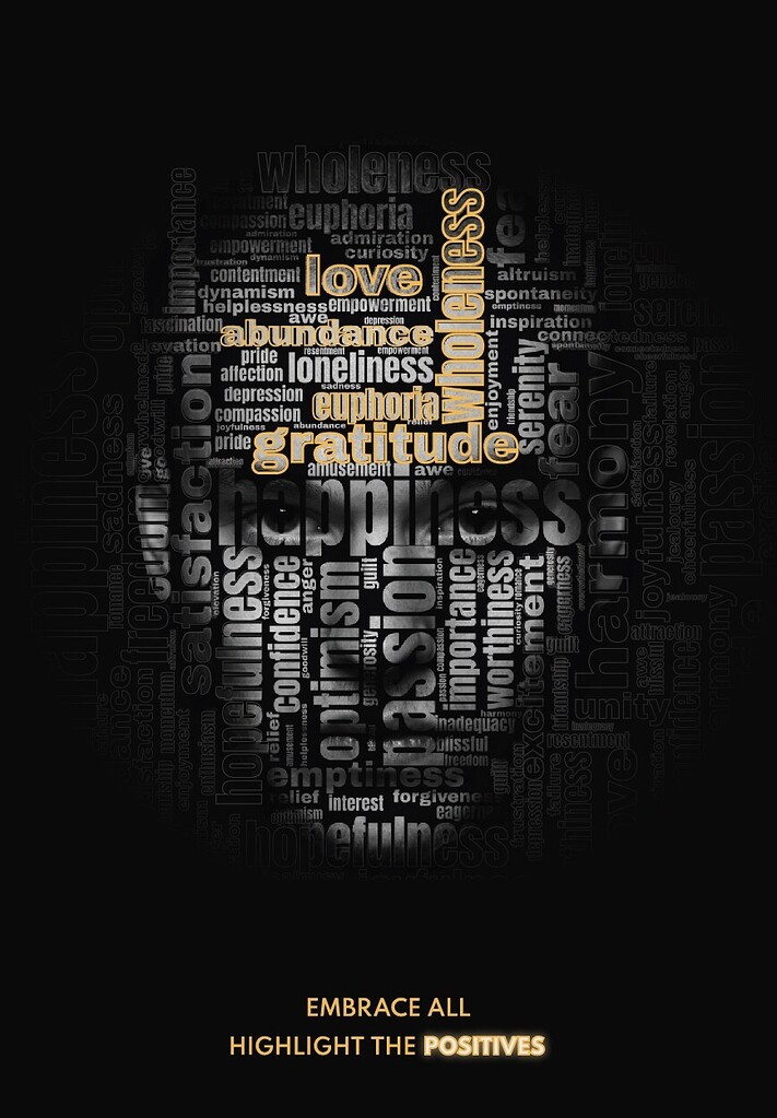 Poster for a graphic design school Project - Student Forum - Graphic ...