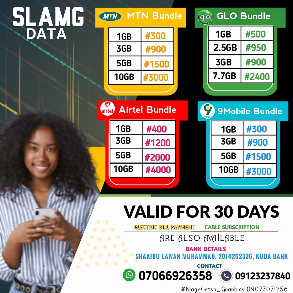 Please rate my work - Student Forum - Graphic Design Forum