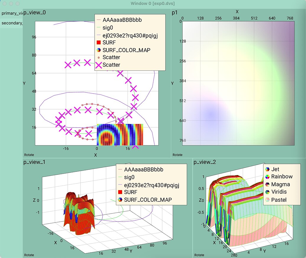 Desktop GUI application for data visualisation - The Crit Pit - Graphic ...